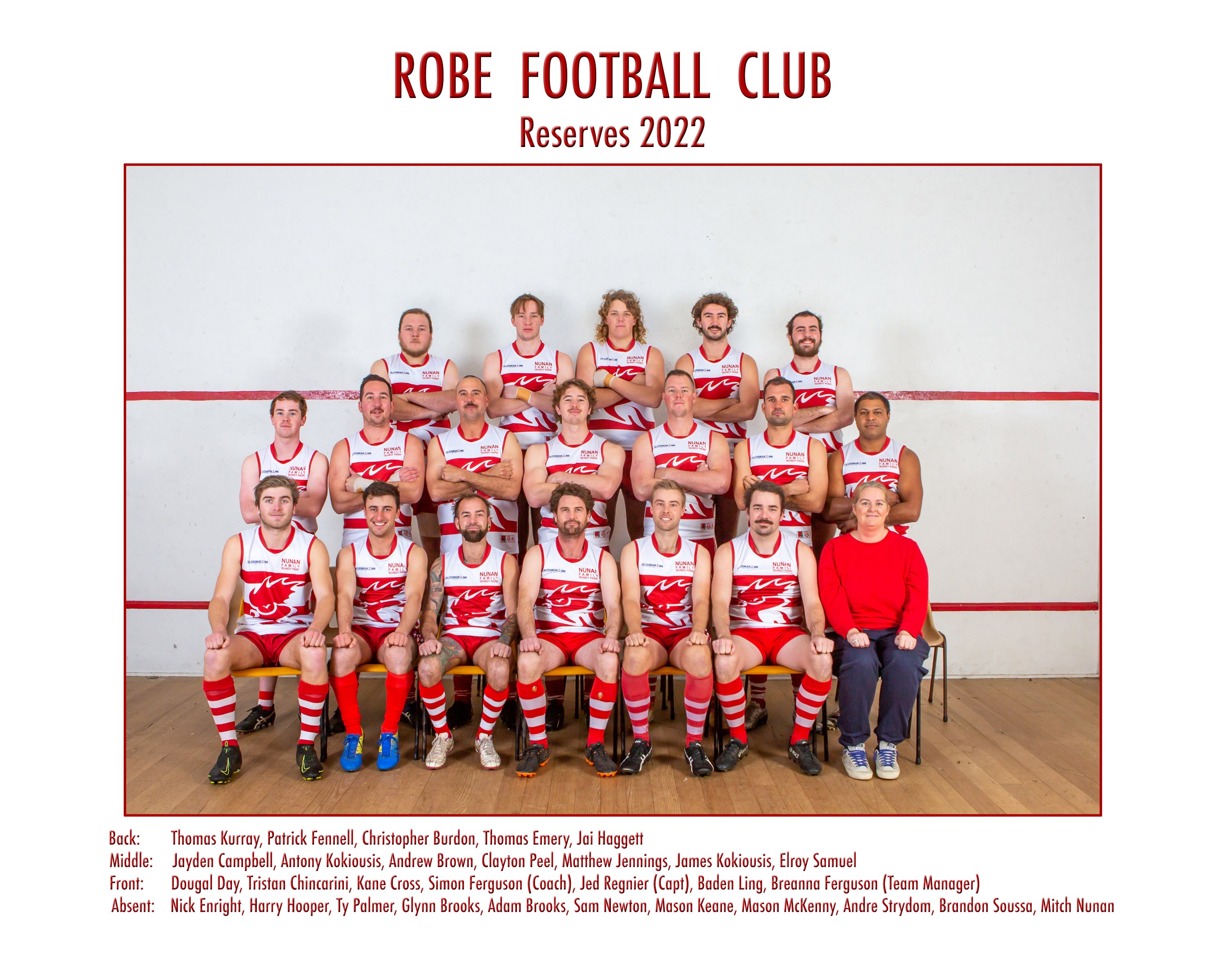 RFC 2022 Reserves – Robe FNC